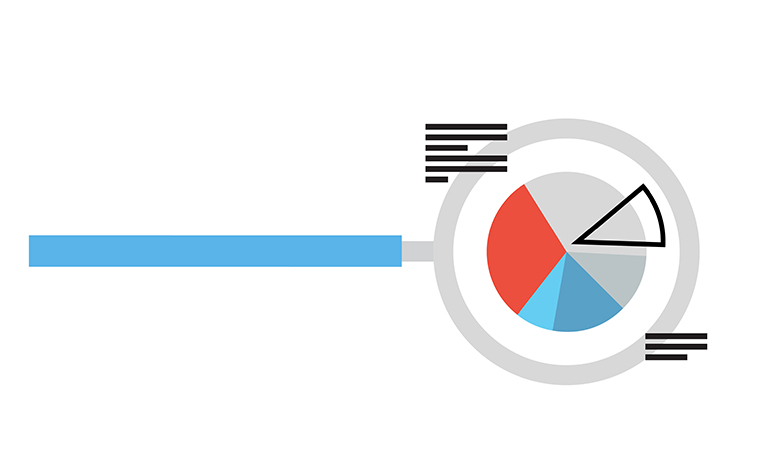 How to identify the business driver of my company? - evolve evolve
